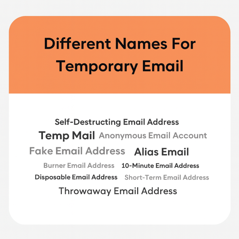 Top 8 Temp Mail FAQs to Protect Your Privacy Online